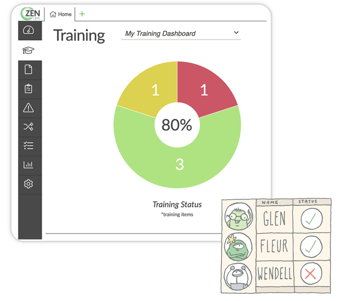 Why Zenqms Quality Management Software For Life Science Companies